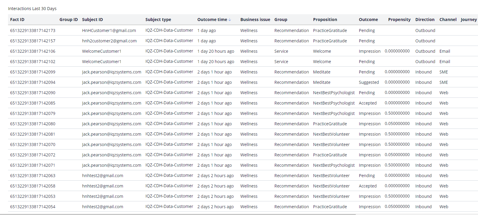 Heal & Hale | Devpost