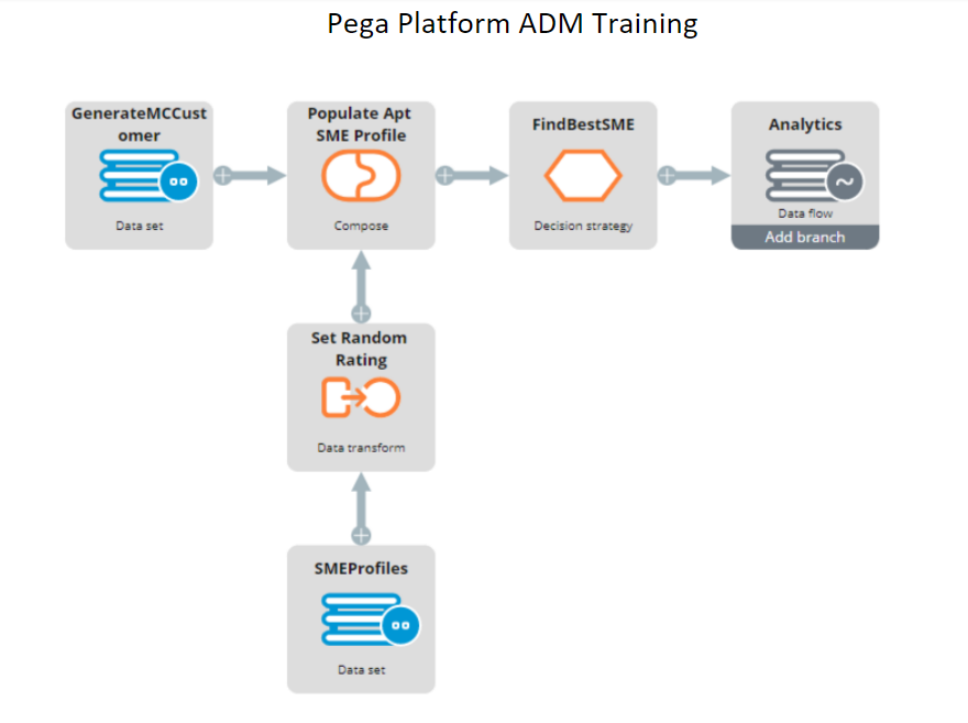 Heal & Hale | Devpost